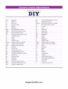 List of Crochet Abbreviations (and Free Printable!) - Single Girl's DIY