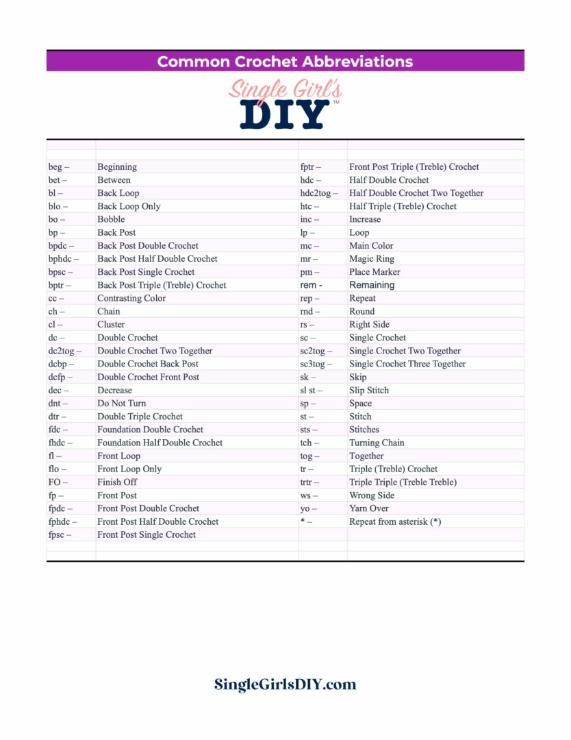 19 Free Double Crochet Patterns for Beginners - Single Girl's DIY